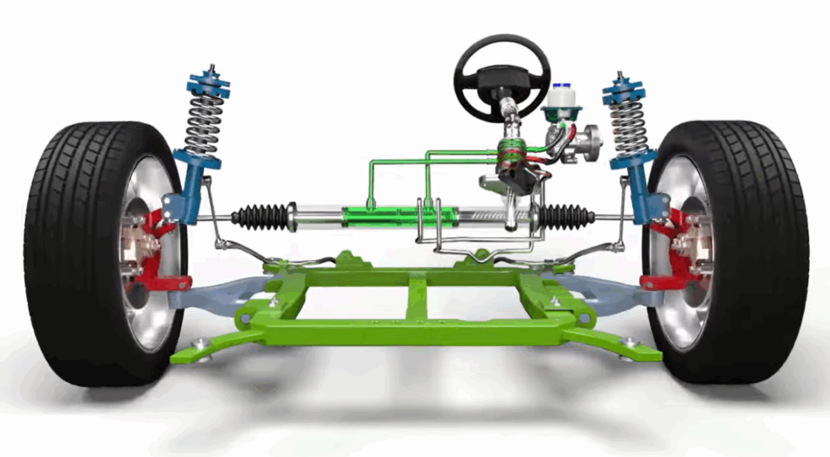 Types of Rack and Pinion Steering Systems - Detroit Axle