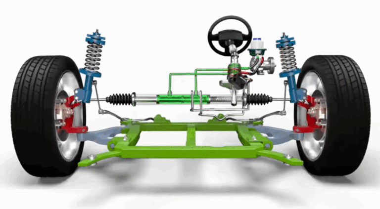 The 4 Types of Steering Systems - Detroit Axle